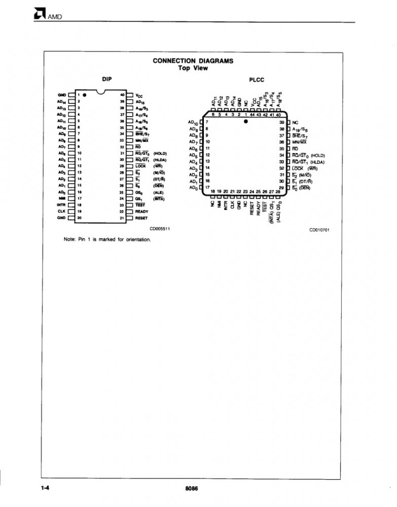 AMD 8086 datasheet page 2