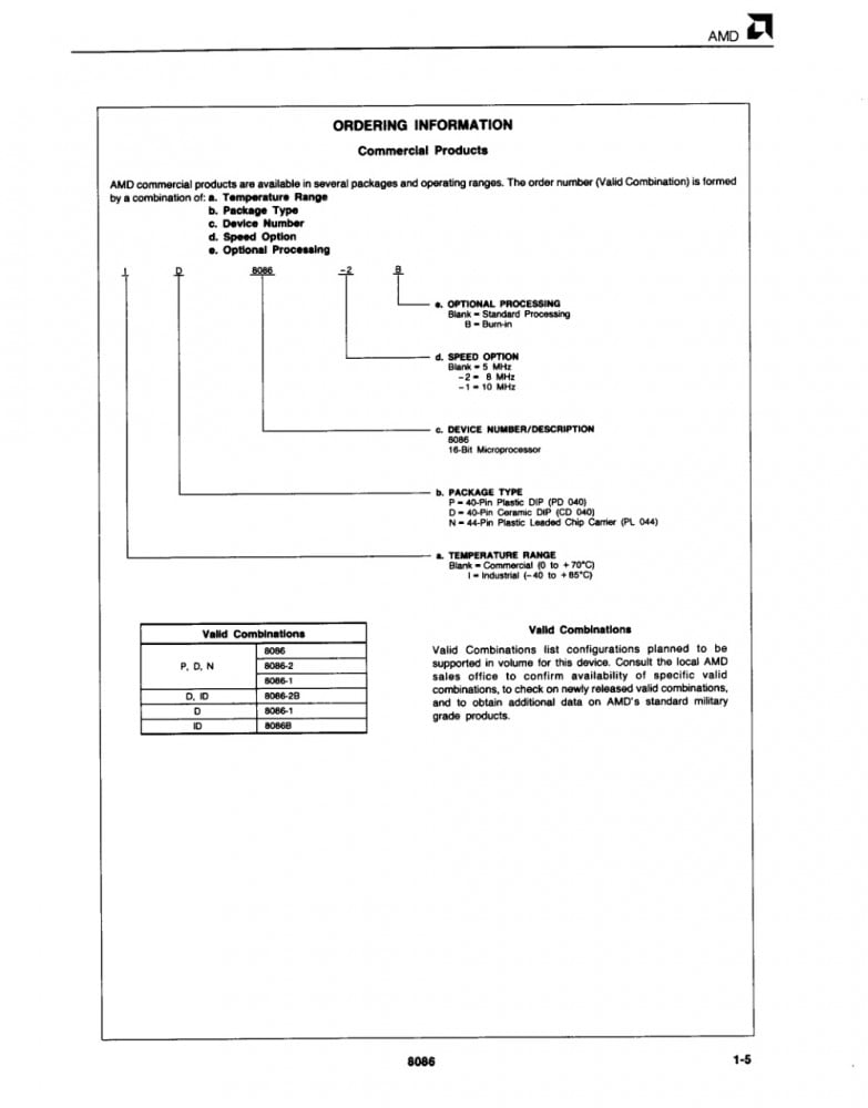 AMD 8086 datasheet page 3