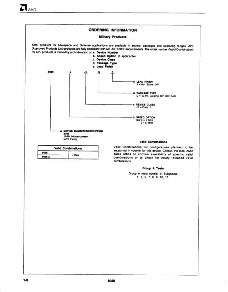 AMD 8086 datasheet page 4