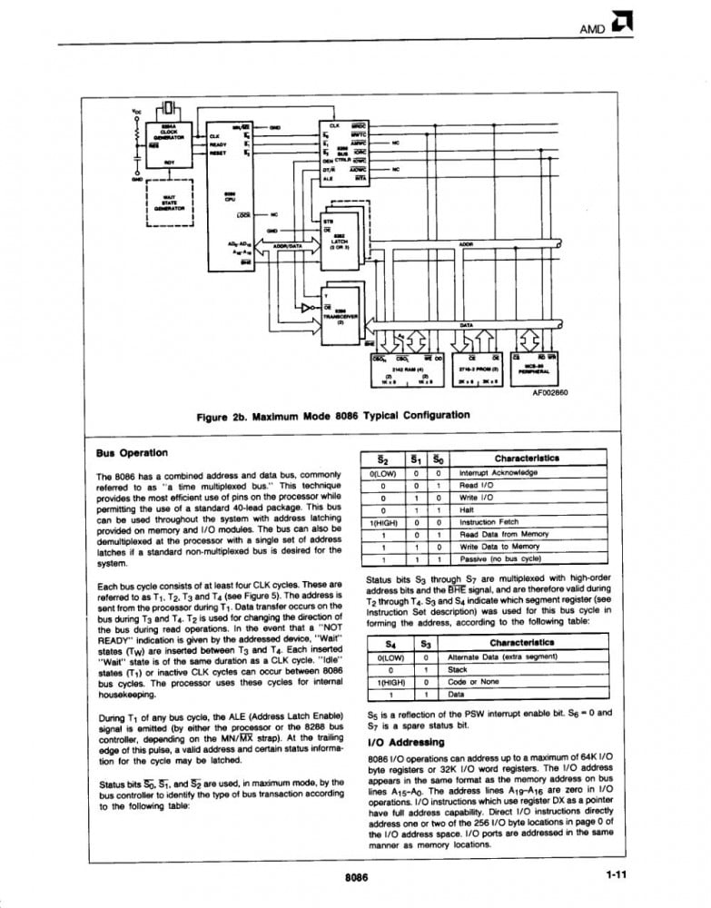 AMD 8086 datasheet page 9