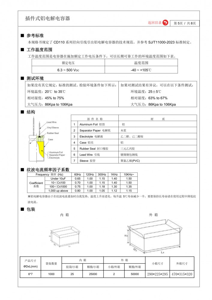 HRK CD110 technical document page 5