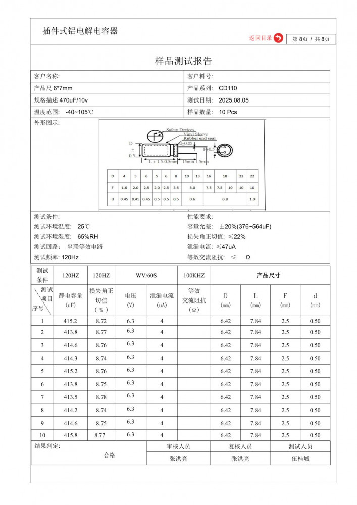 HRK CD110 technical document page 8