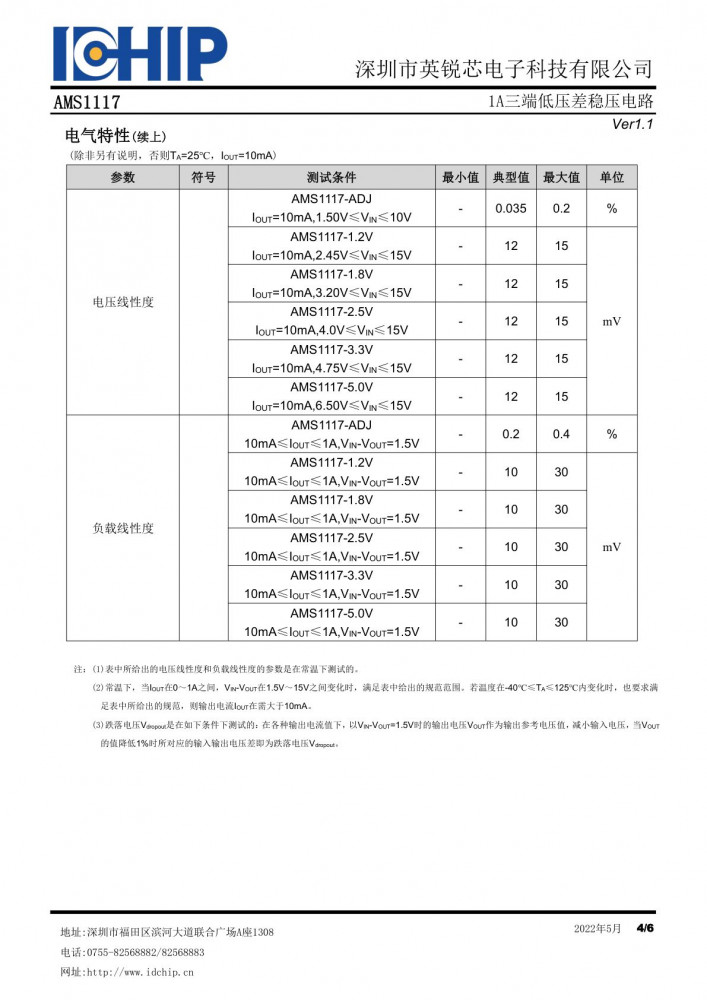 A1117-3.3 datasheet page 4