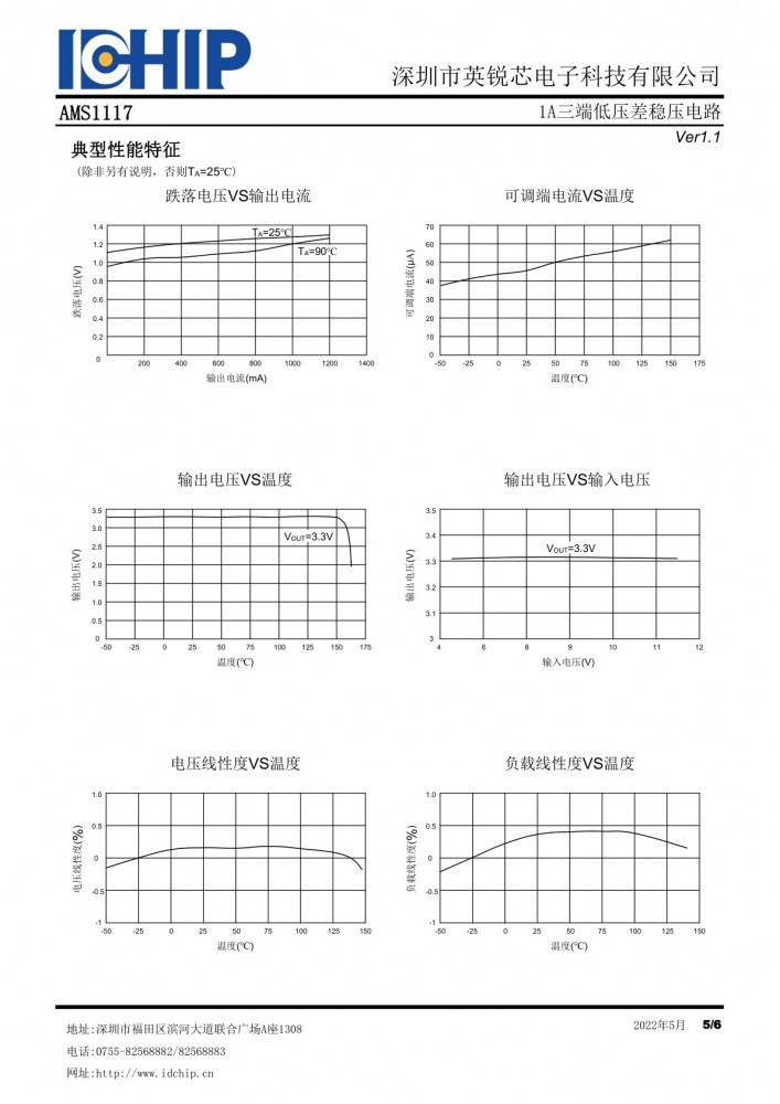 A1117-3.3 datasheet page 5