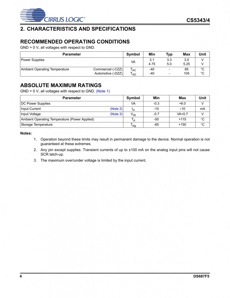 CS5343 datasheet page 4