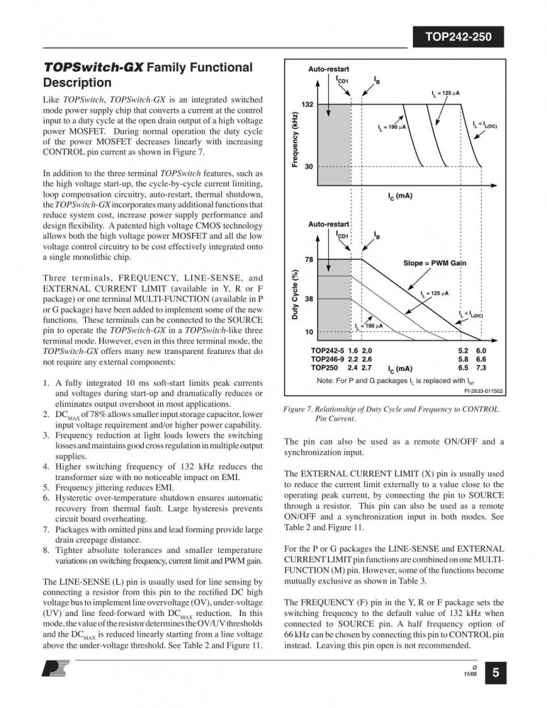 TOPSwitch-GX datasheet page 5