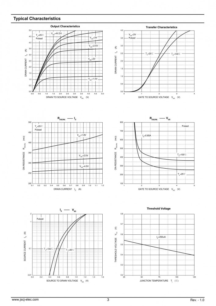 CJE3134K datasheet page 3