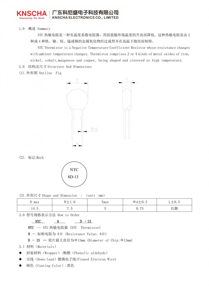 206RV196 datasheet page 4
