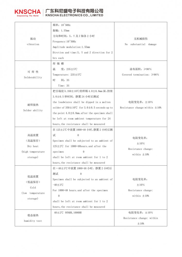 206RV196 datasheet page 7