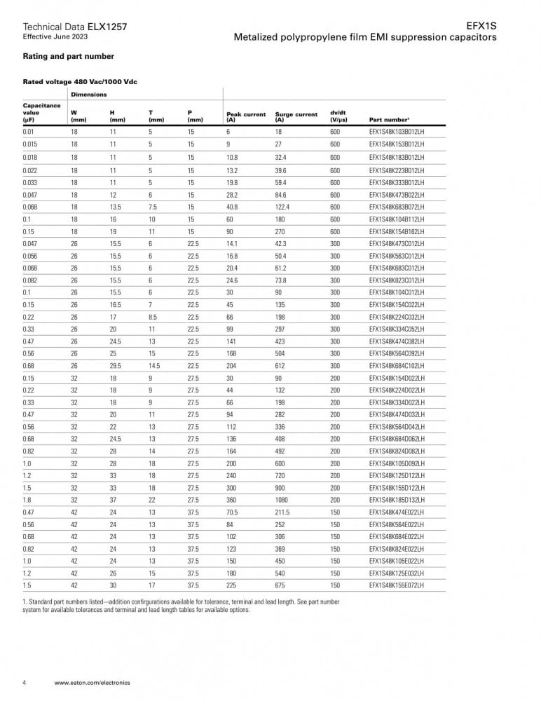 EFX1S datasheet page 4