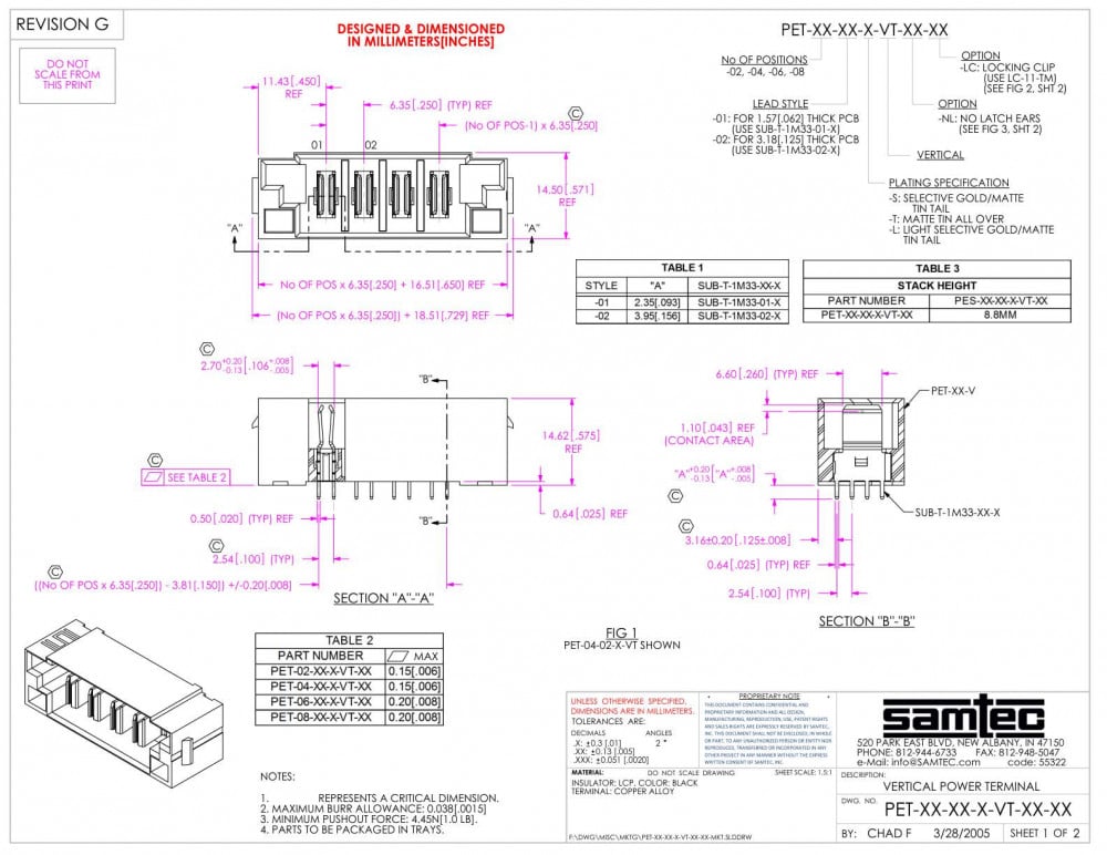 Samtec PET terminal drawing page 1