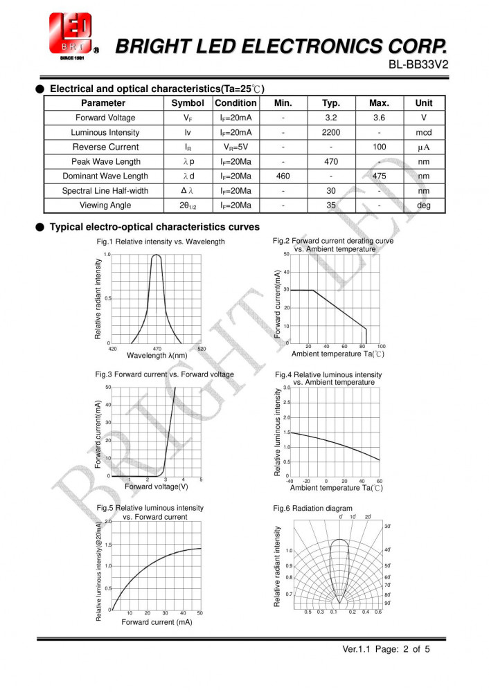 BL-BB33V2 datasheet page 2