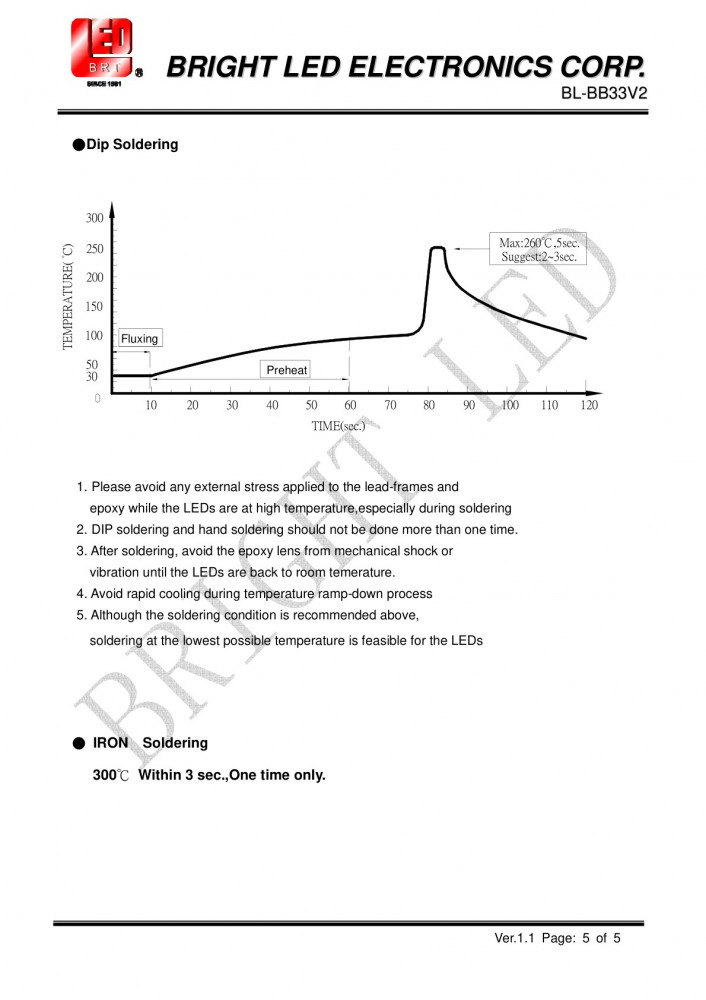 BL-BB33V2 datasheet page 5