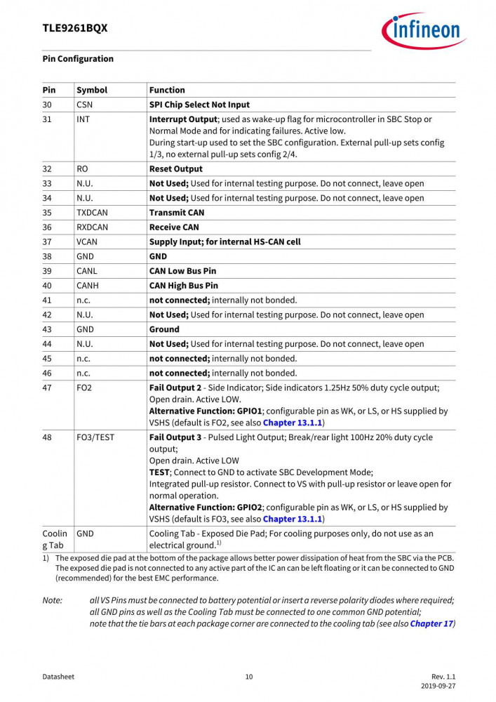 TLE9261BQX datasheet page 10