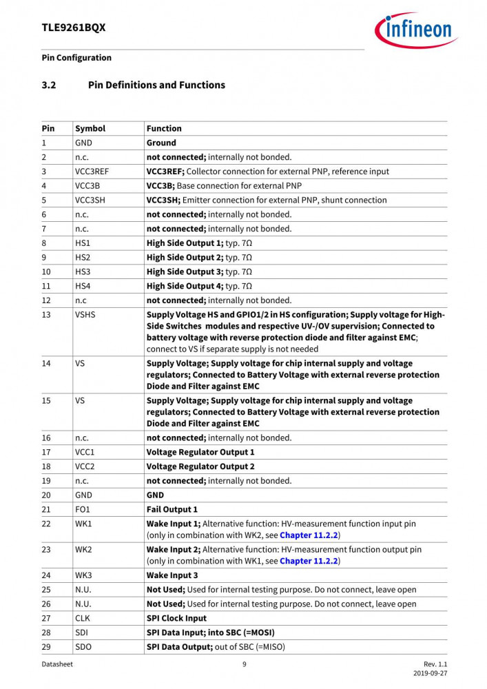 TLE9261BQX datasheet page 9