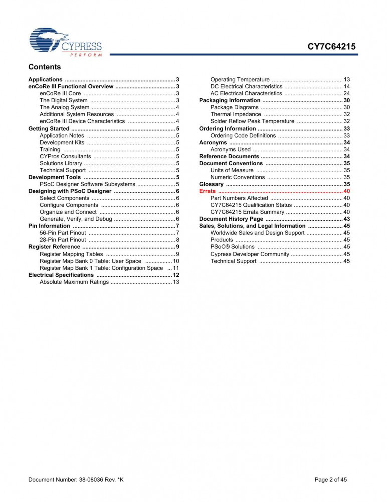 CY7C64215 datasheet page 2