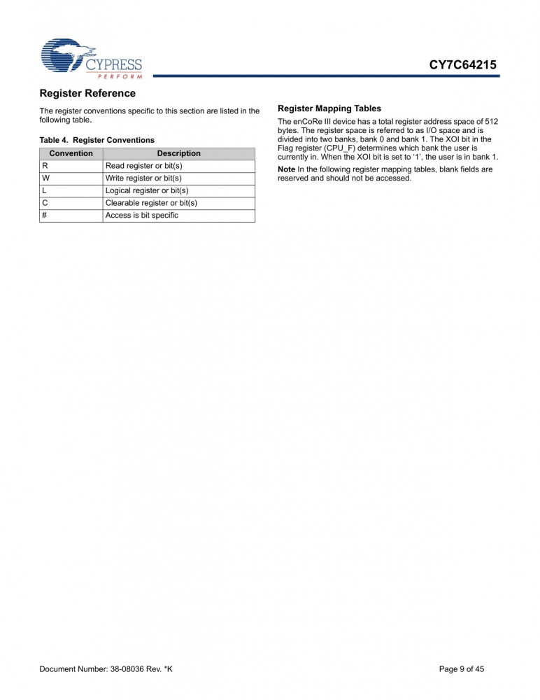 CY7C64215 datasheet page 9