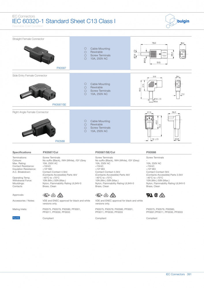 Bulgin documentation page 4
