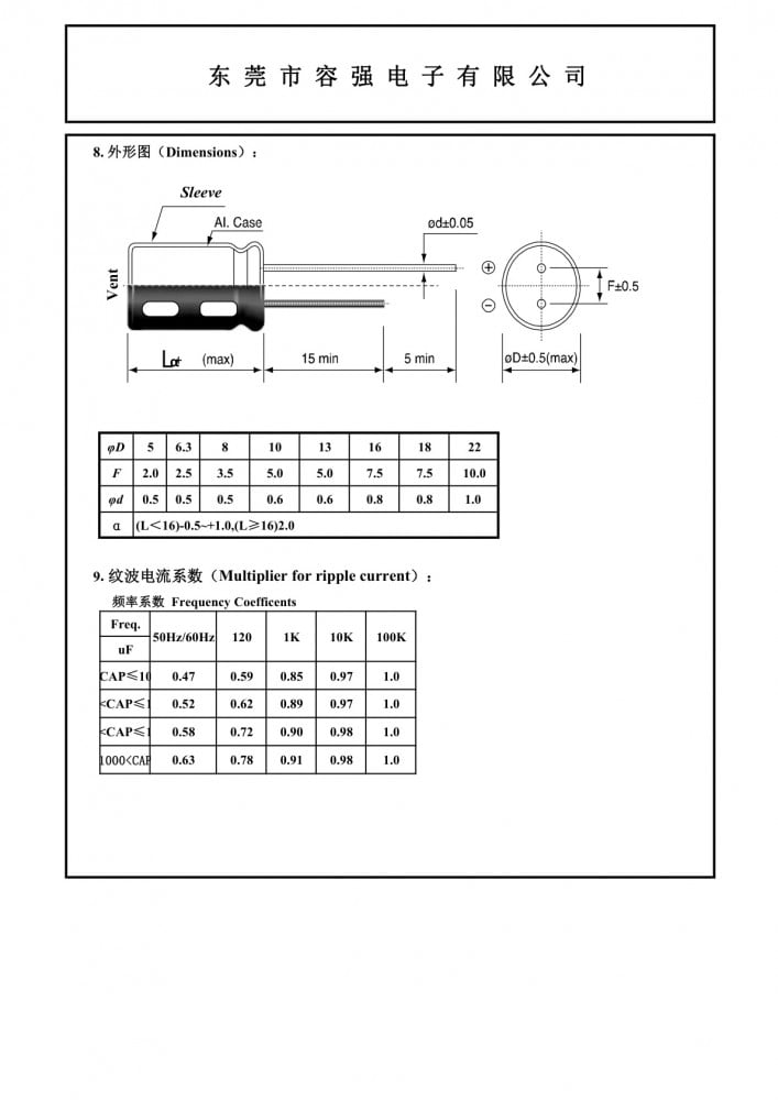 ROQANG KM1H4R7M0407 technical document page 4
