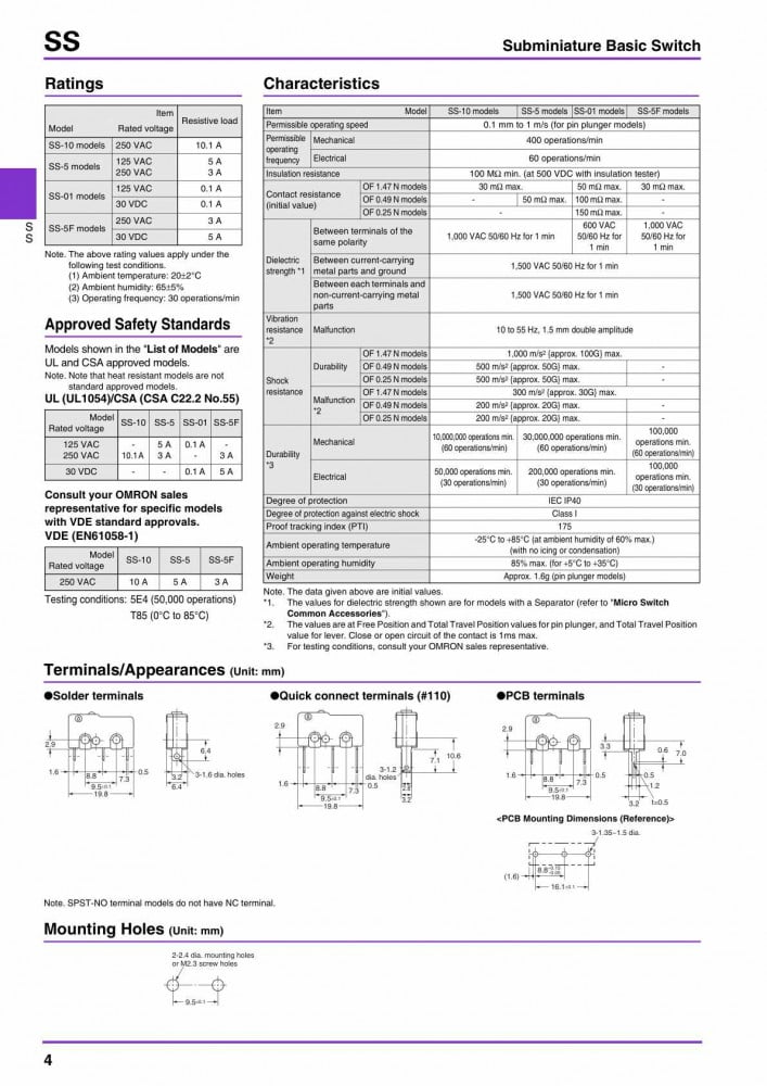 OMRON SS series datasheet page 4