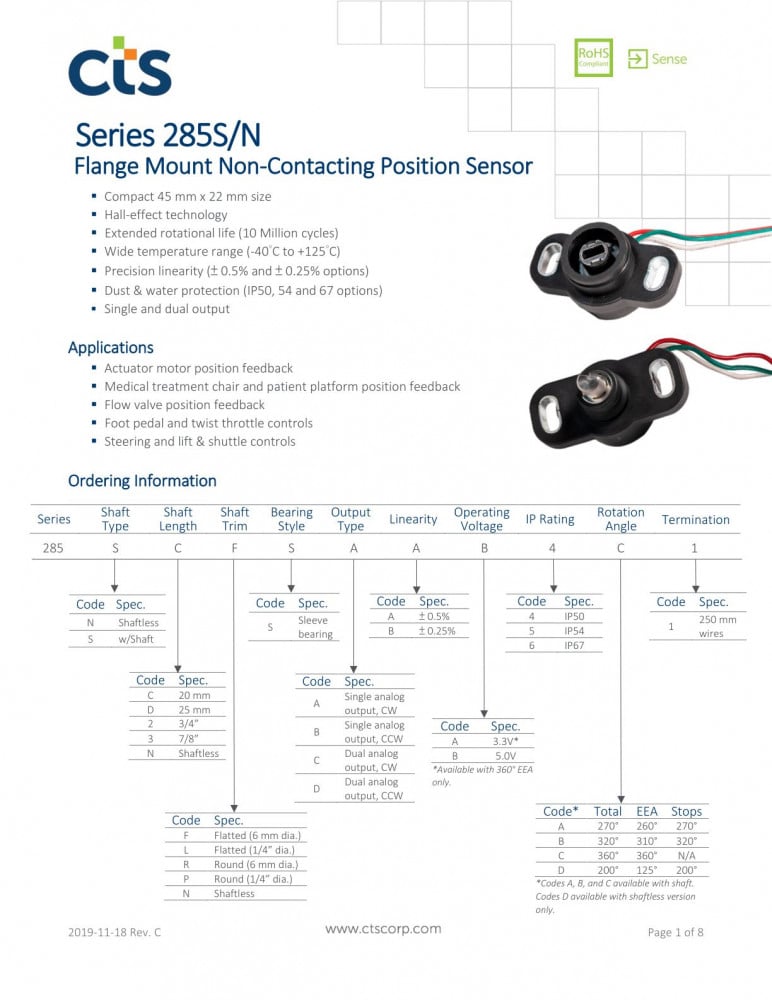 CTS Series 285S/N datasheet page 1