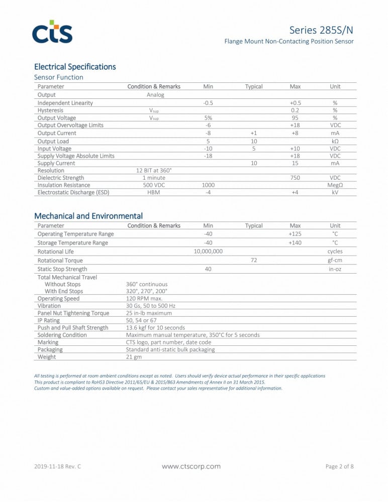 CTS Series 285S/N datasheet page 2