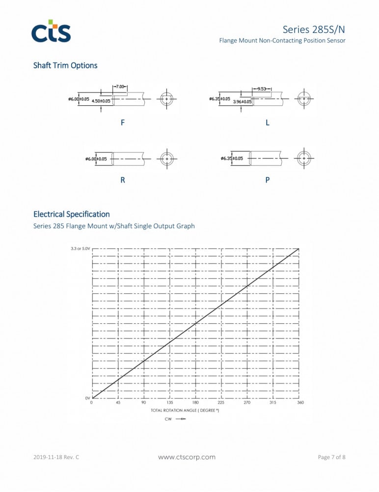 CTS Series 285S/N datasheet page 7