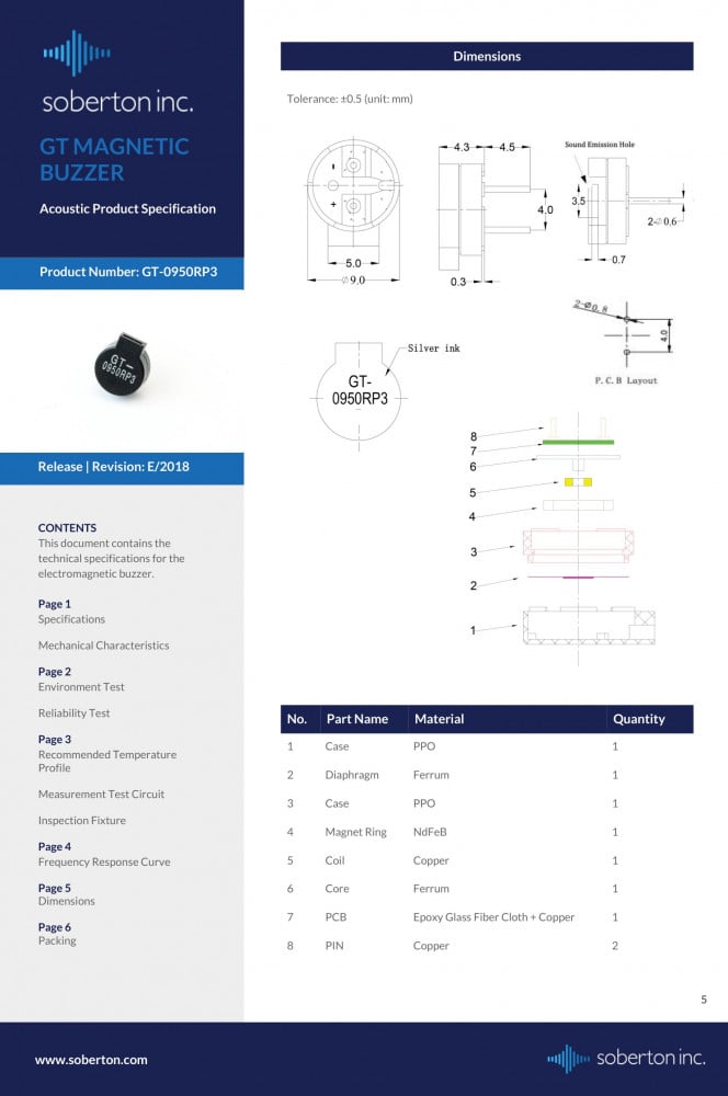 GT-0950RP3 datasheet page 5: dimensions and construction