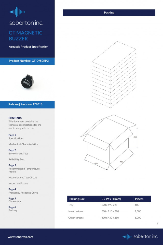 GT-0950RP3 datasheet page 6: packing information