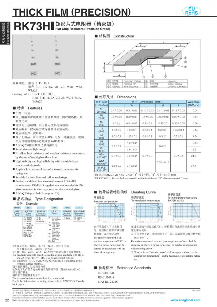 KOA RK73H precision chip resistor technical document page 1