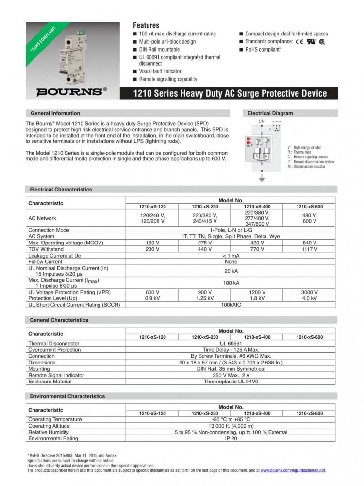 BOURNS 1210 Series datasheet page 1