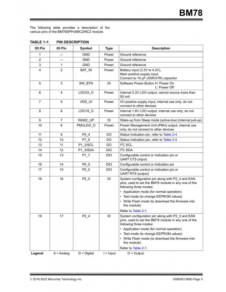 BM78 technical document page 5