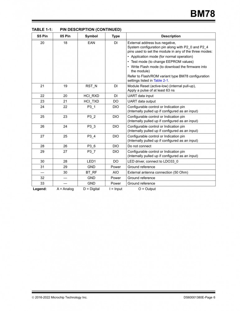 BM78 technical document page 6