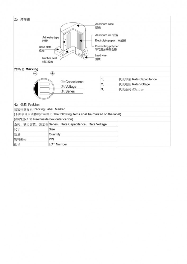 118EC244 specification page 7