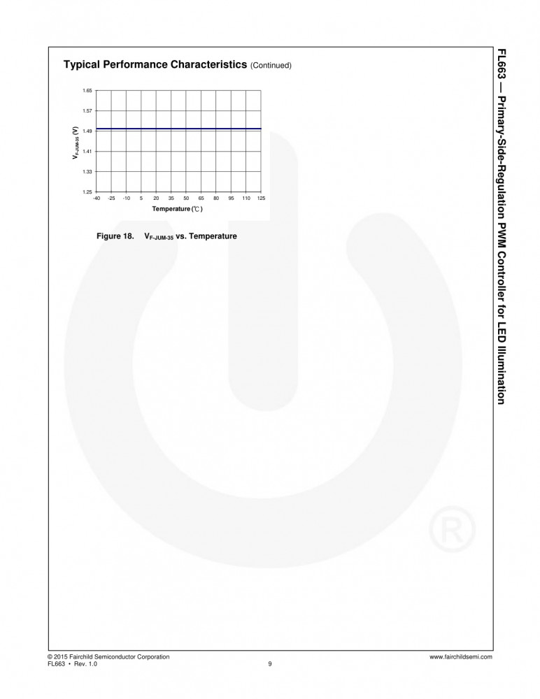 FL663 datasheet page 10