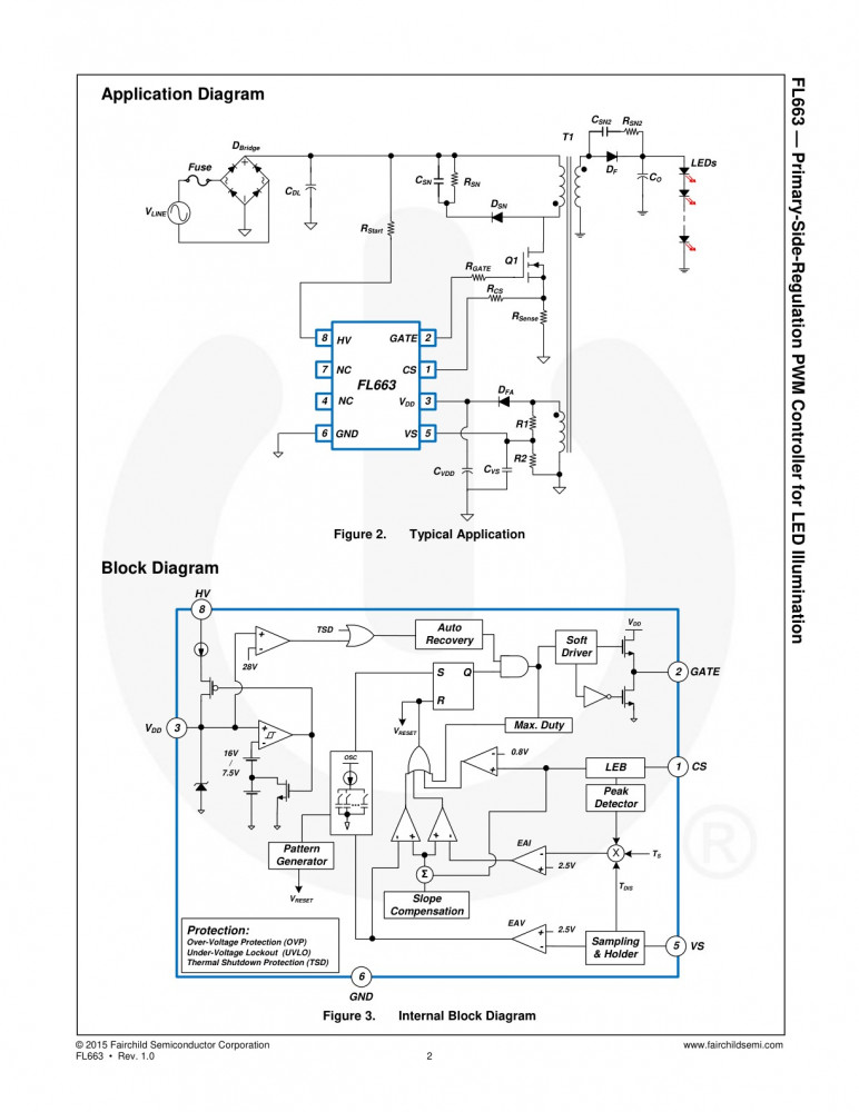 FL663 datasheet page 3