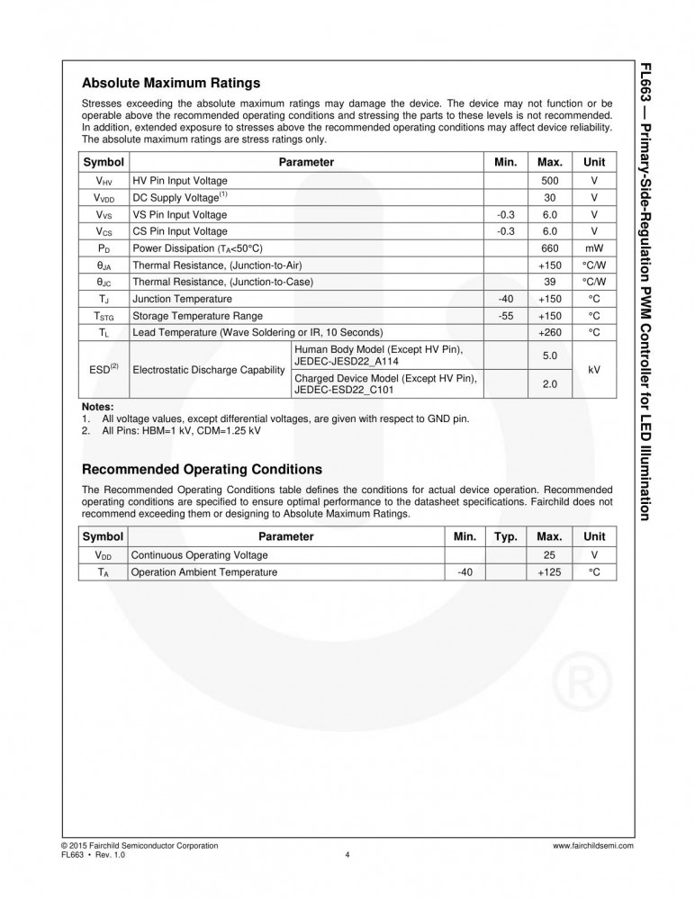 FL663 datasheet page 5