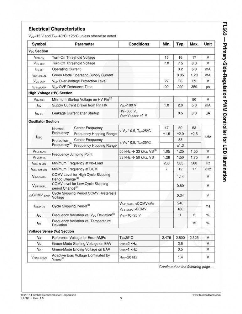 FL663 datasheet page 6