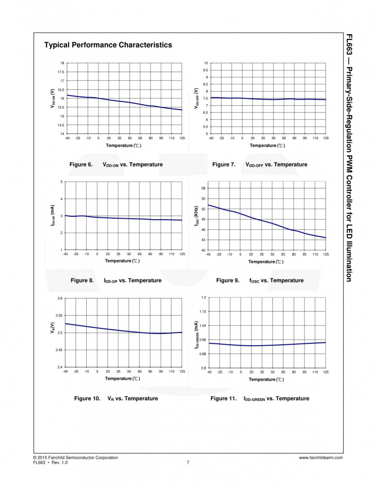 FL663 datasheet page 8
