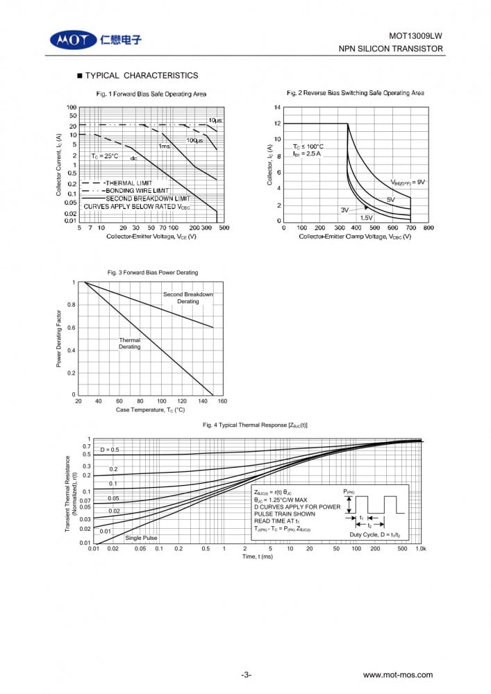 MOT13009LW datasheet page 3