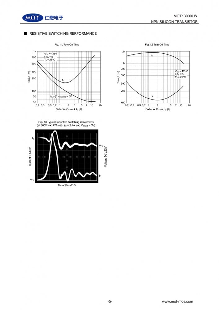 MOT13009LW datasheet page 5
