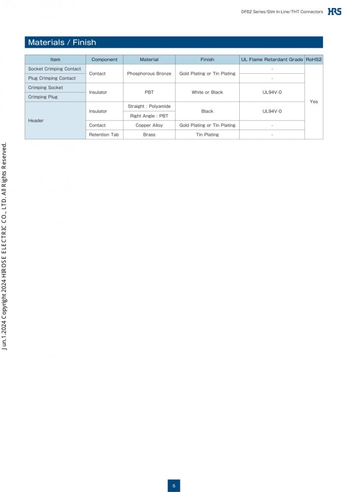 HRS DF62 datasheet page 5