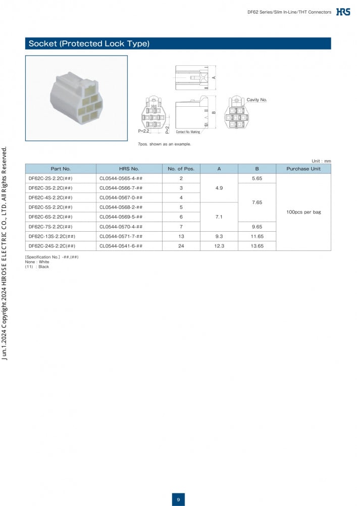 HRS DF62 datasheet page 9