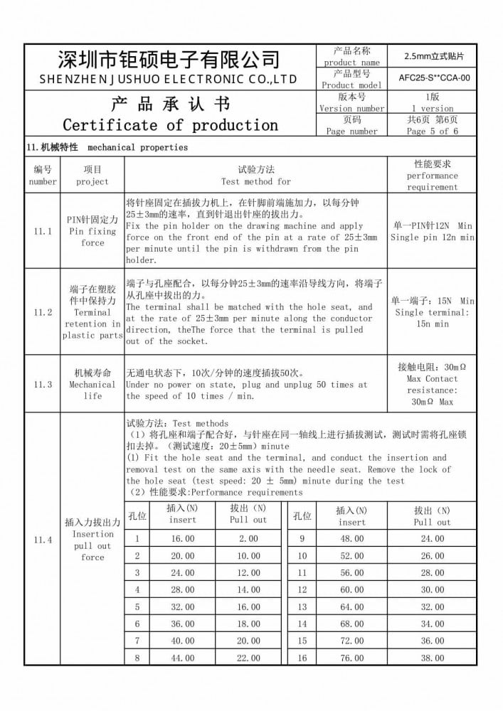 JUSHUO AFC25-S05CCA-00 document page 8