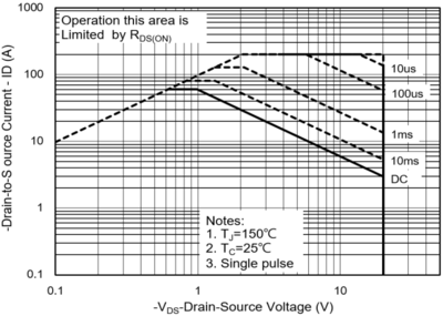 PANJIT PJQ4402P_R2_00001
