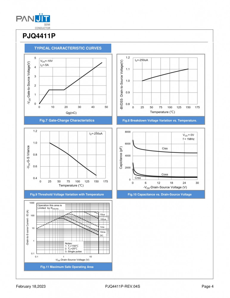 PJQ4411P datasheet page 4