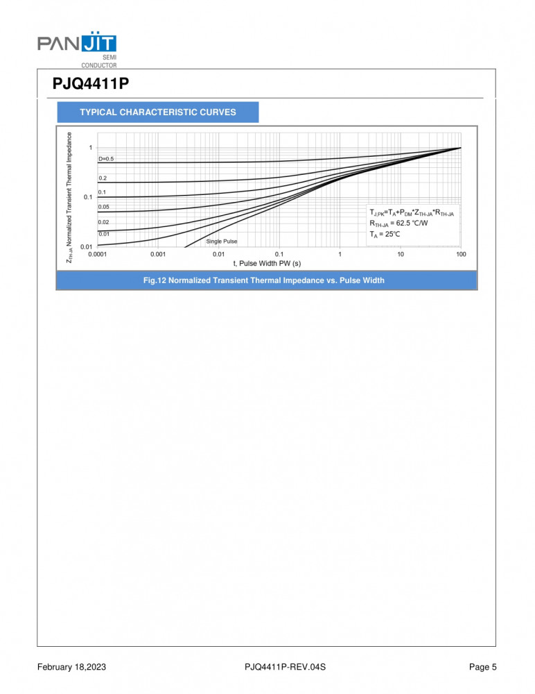 PJQ4411P datasheet page 5