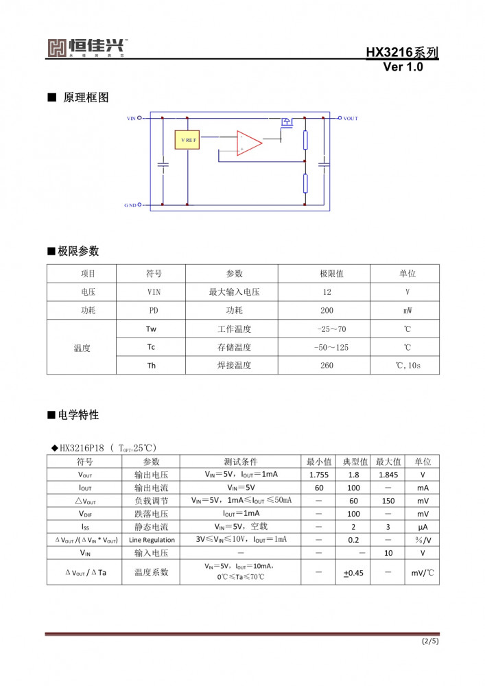 HX3216 datasheet page 2
