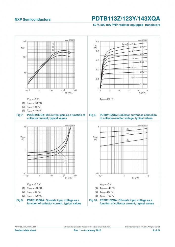 PDTB123YQAZ datasheet page 10