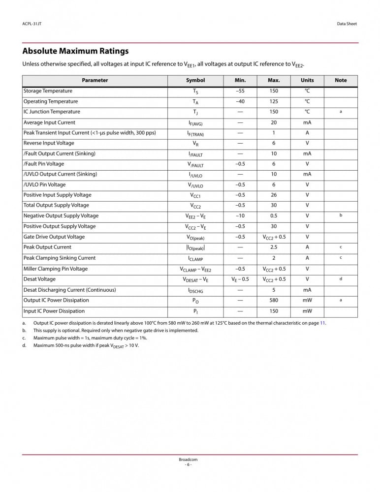 ACPL-31JT datasheet page 6